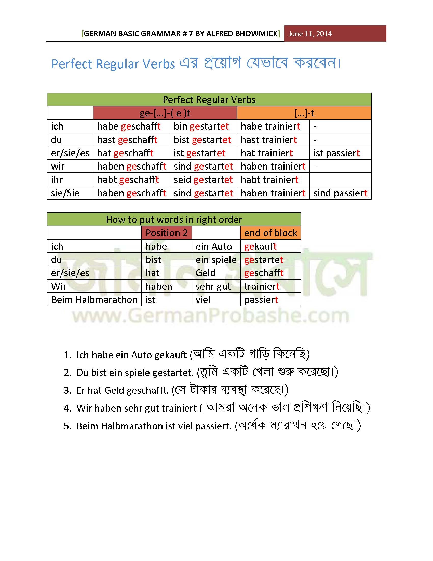 German Basic Grammar 7 – জার্মান প্রবাসে