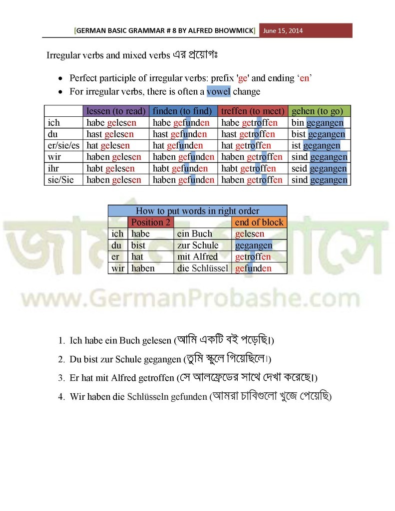 German Basic Grammar 8-Irregular verbs and mixed verbs – জার্মান প্রবাসে
