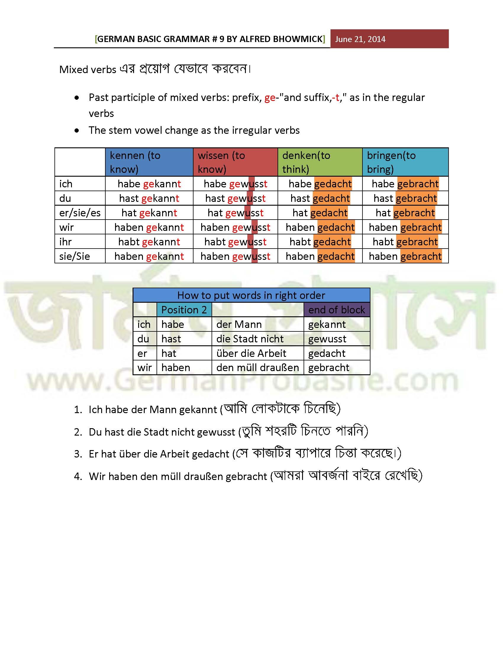 German Basic Grammar 9-Mixed verbs – জার্মান প্রবাসে