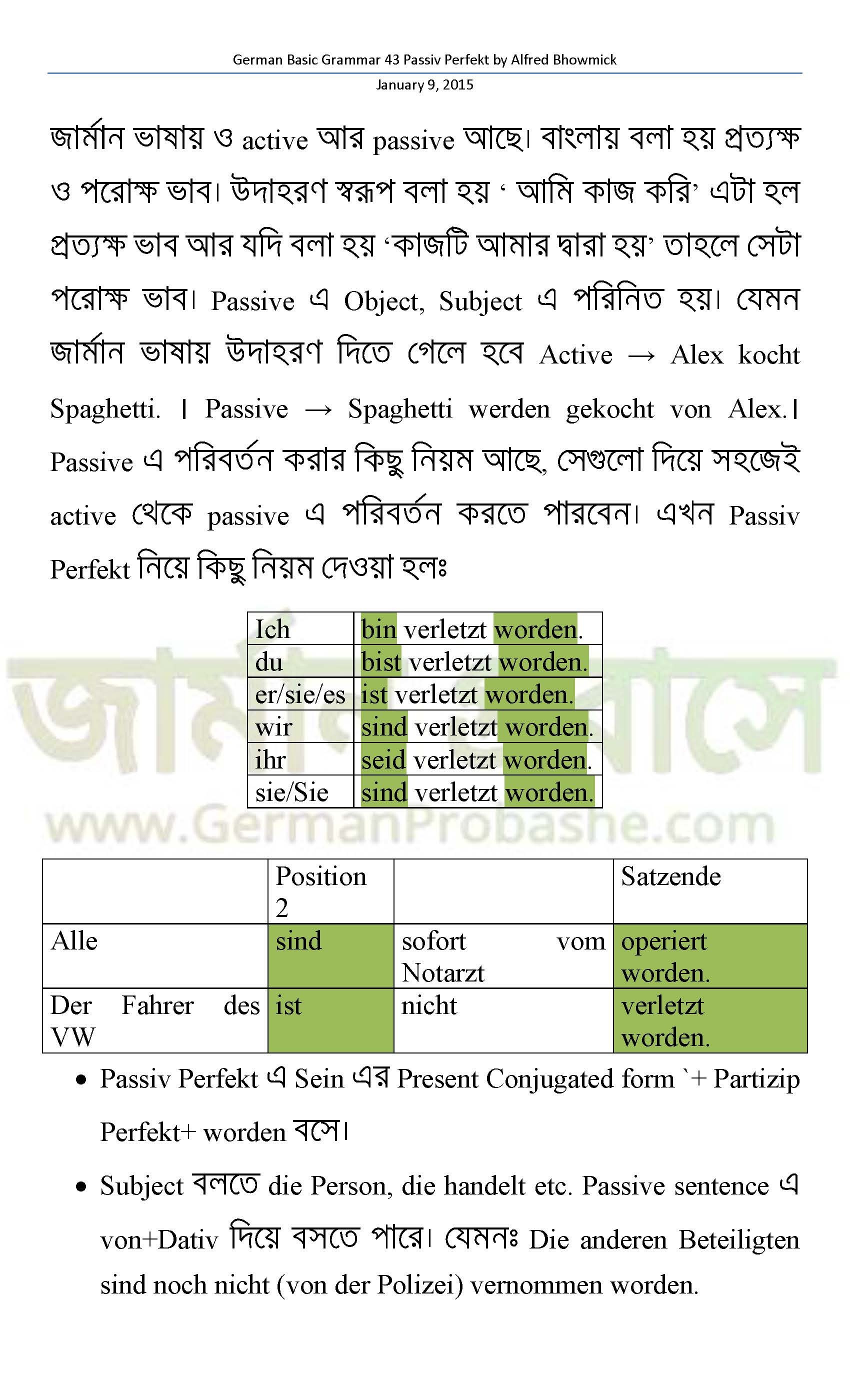 German Basic Grammar 43 Passiv Perfekt – জার্মান প্রবাসে